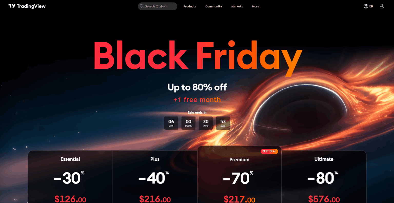 TradingView Black Friday & Cyber Monday Deal 2025: Massive 80% Off ...